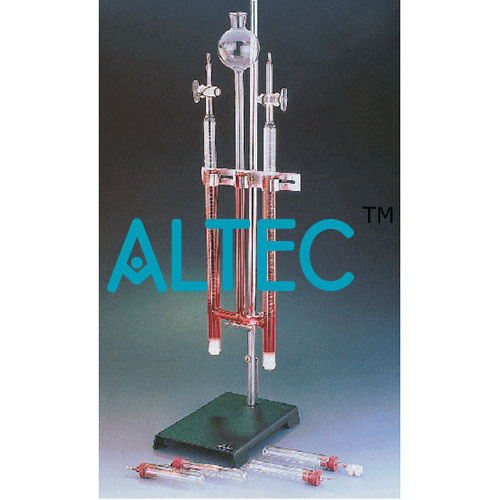 Hoffman Voltameter Manufacturers, Suppliers and Exporters in India ...